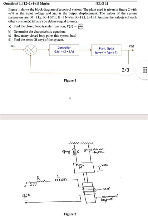 solved question 1 [12 1 1 1] marks [clo1] figure 1 shows the block