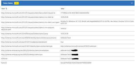 Adfs Single Signon Issue With External Idp Saml 11 Assertion Is