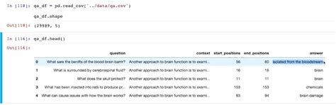 Python How To Convert Character Indices To Bert Token Indices Stack
