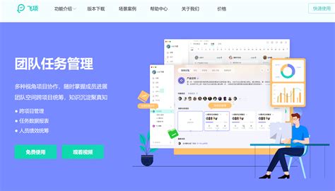 如何提高团队协作效率？看完这篇就懂了（附工具）团队效率提升 Csdn博客