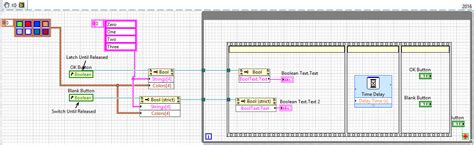 Solved Quick Question About Latching Boolean And Event Structures