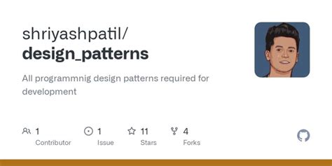 Shriyash Patil On Linkedin Github Shriyashpatildesignpatterns All Programmnig Design Patterns