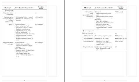 How Do I Set The Length Of My Longtable To The Textwidth TeX LaTeX Stack Exchange