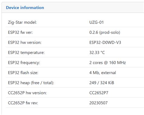 Zigstar Zigbee Coordinators And Routers Hardware Home Assistant