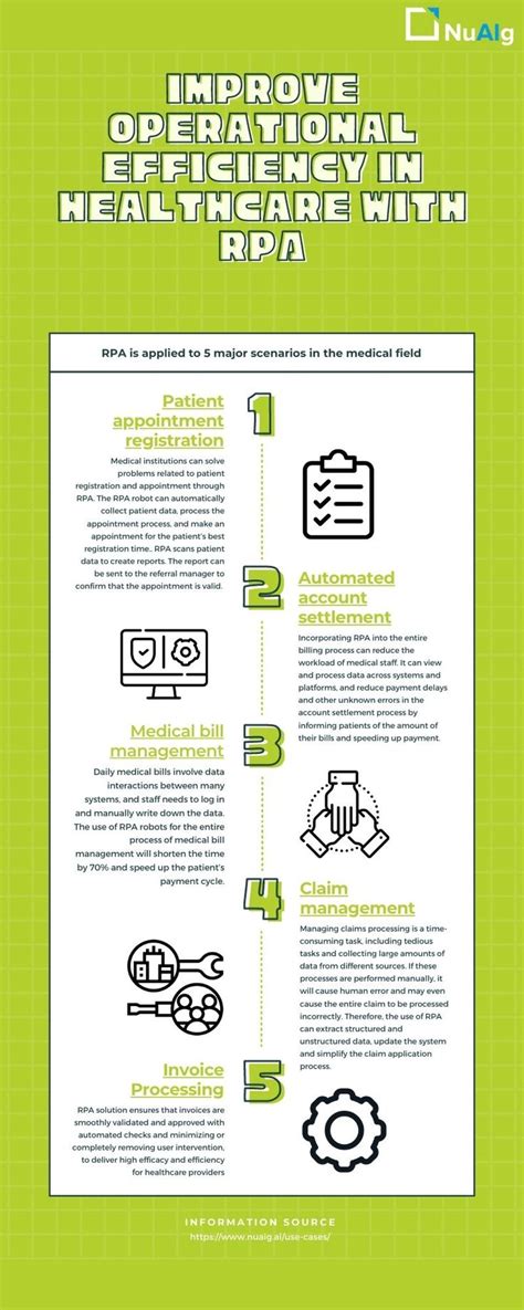 rpa application in healthcare