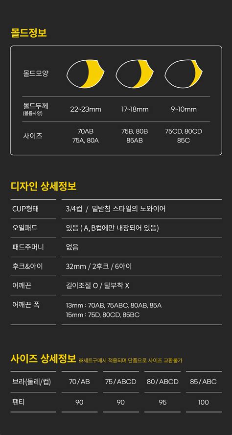 노와이어 클래식 레이스 브라팬티 종 브라 팬티 택 감도 깊은 취향 셀렉트샵 CM