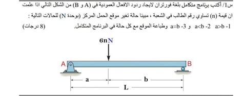 Solved Q Write An Integrated Program In Fortran Language Chegg