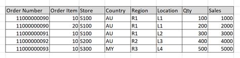 Calculated Column In Graphical Calculation View Sap Community