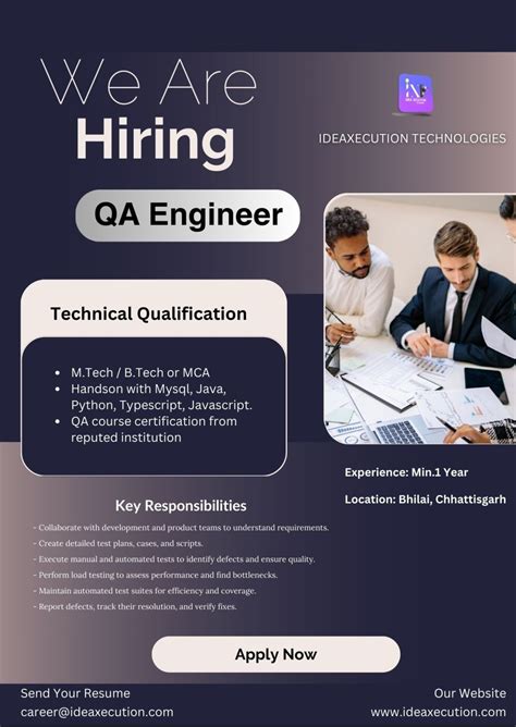 Ideaxecution Technologies On Linkedin Hiring Qualityanalysengineer
