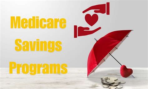 Medicare Savings Programs Available Nationwide Plan Medicare