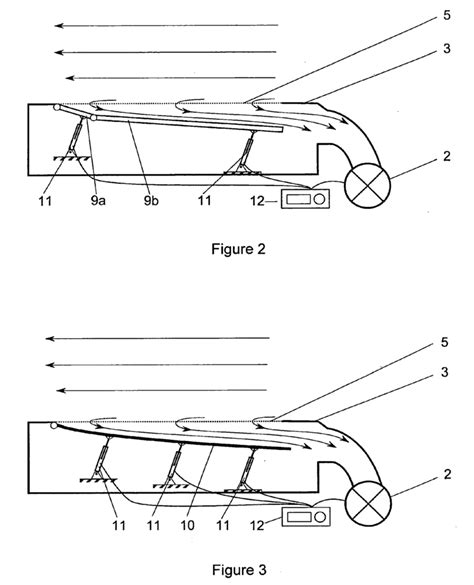 Boundary Layer Control Alchetron The Free Social Encyclopedia