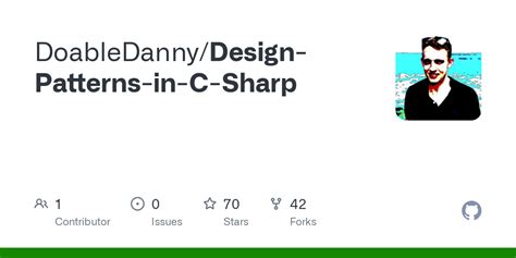 Design Patterns In C Sharp ConsoleApp Src SOLID D BetterExample Car Cs At Main DoableDanny