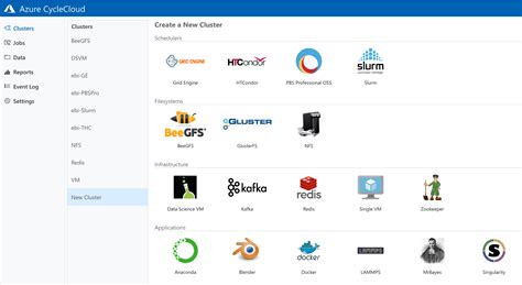 Hpc With Azure Cyclecloud — Tsi Cc 10 Documentation