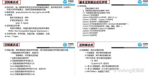 一文详解Linux文本三剑客awkgrepsed统统拿下内赠资料 知乎