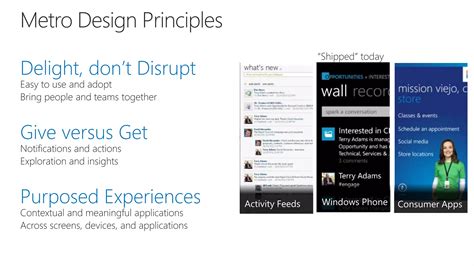 Microsoft Dynamics Crm Roadmap Microsoft Pptx Technology And Computing