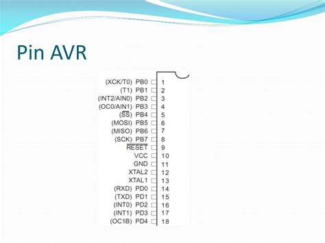Ppt Komunikasi Serial Usart Avr Atmega16 Powerpoint Presentation