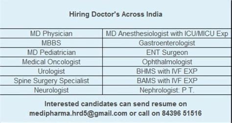 Siddu Raju Posted On Linkedin Siddu Raju Posted On Linkedin