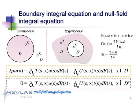 ppt circular boundary laplace problems with degenerate kernels