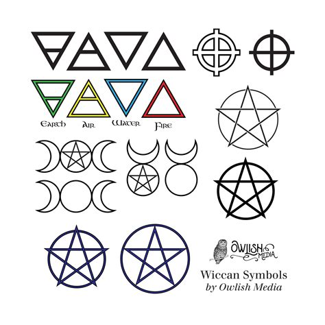 Wiccan Symbols