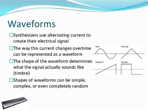 Types Of Synthesizers And How They Work By