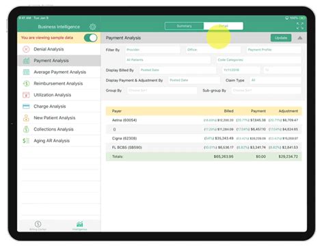 Ehr Revenue Cycle Management Drchrono