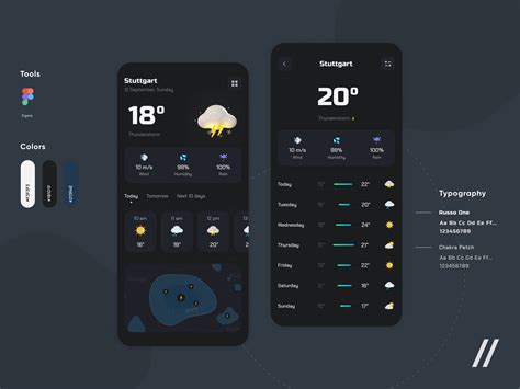 weather app app wireframe web phone app