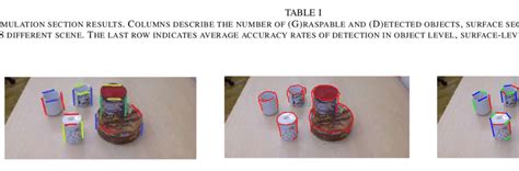 Reference And Detected Edges For Scene No4 In The Simulation Based Download Scientific Diagram