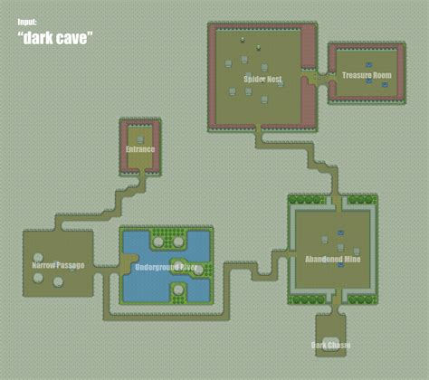 Level Layouts Procedurally Generated From Arbitrary Input Using A Large