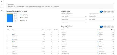ELF File Explorer CodeFusion Studio