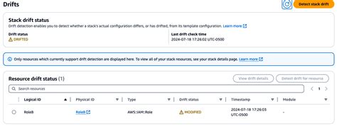 Understanding AWS S Handling Of Deleted IAM Roles In Policies AWS Re Post
