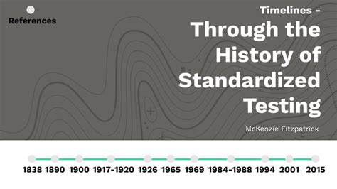 History Of Standardized Testing By Mckenzie Fitzpatrick On Prezi