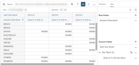 Percentages From 100 Stacked Column In Table View Sap Community