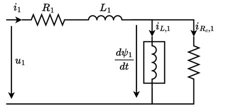 Schematic Representation Of The Dynamic Model Download Scientific Diagram