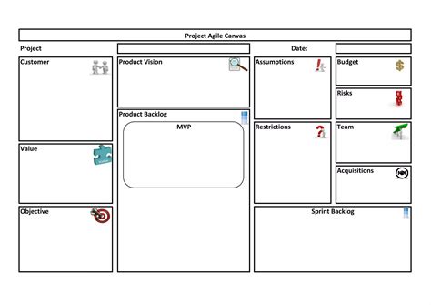 Project Agile Canvas English Ppt
