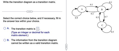 Solved Write The Transition Diagram As A Transition Chegg Com