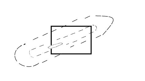 Contouring And Its Method Contour Interval Interpolation