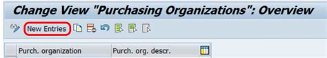 What Is Purchasing Organization And How To Define In Sap S4hana