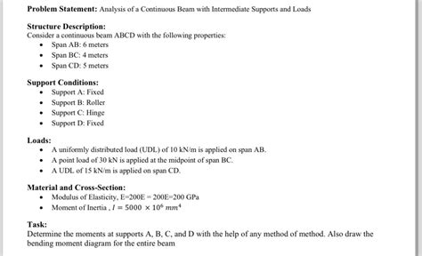 Solved Problem Statement Analysis Of A Continuous Beam With Chegg Com
