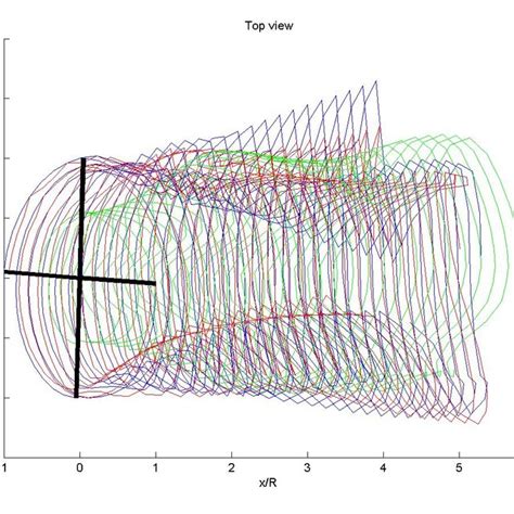 Pdf Design And Performance Prediction Of Swashplateless Helicopter