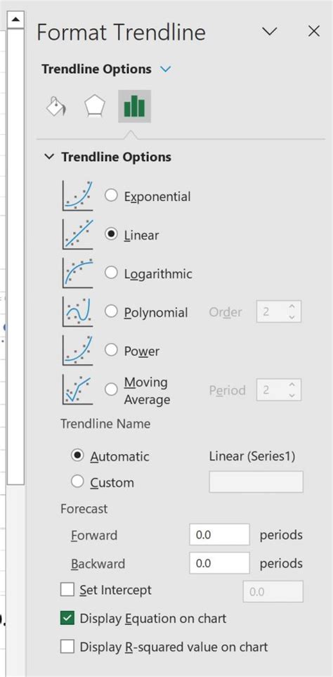How To Find Y Intercept Of A Graph In Excel