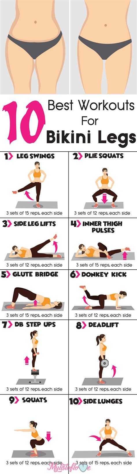 Swimsuit Workout Videos At Nate Piquet Blog