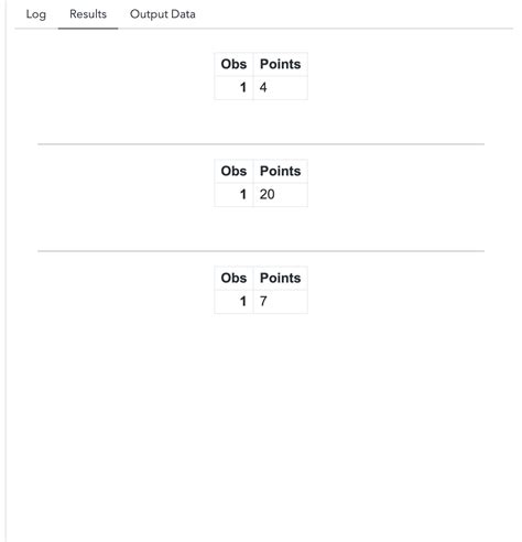 Solved Addition Of Macro Variables Sas Support Communities