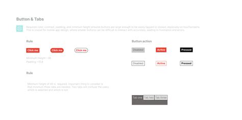 Mobile Ux Design Guide 8 Images Behance