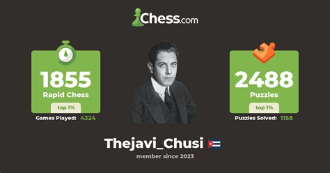 Thejavi Chusi Thejavichusi Chess Profile