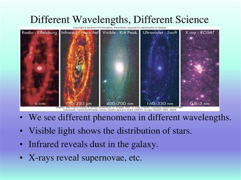 Whatha Phenomenon 1st Write Your Explicit Reaction Ppt Download