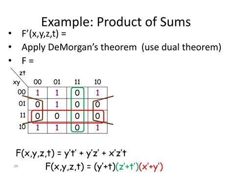 Ppt Gate Level Minimization Powerpoint Presentation Free Download
