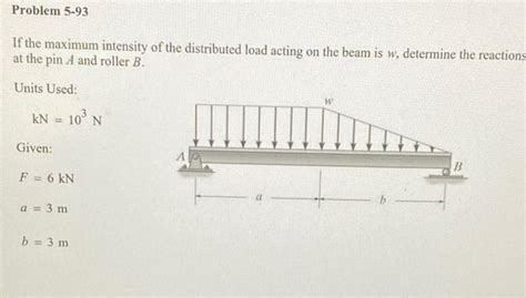 solved problem 5 93 if the maximum intensity of the