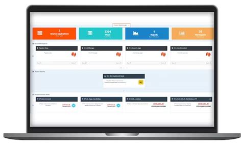 Angles Enterprise For Oracle Reviews Pricing And Demos Softwareadvice Gb