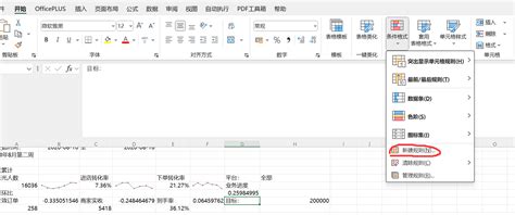 数据分析:用excel做周报 Csdn博客 数据分析:用excel做周报 Csdn博客