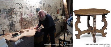 The Continuing Influence Of Sir Robert Lorimer Benjamin Tindall